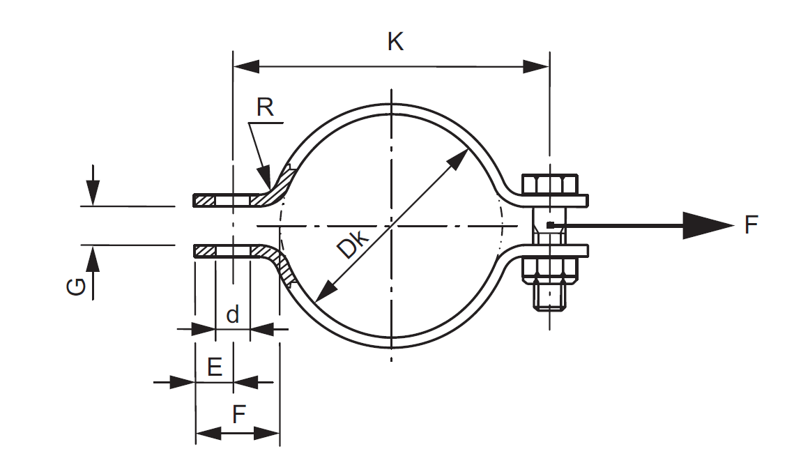 SSG klammer 7075 - Kontakta oss online idag - GPA